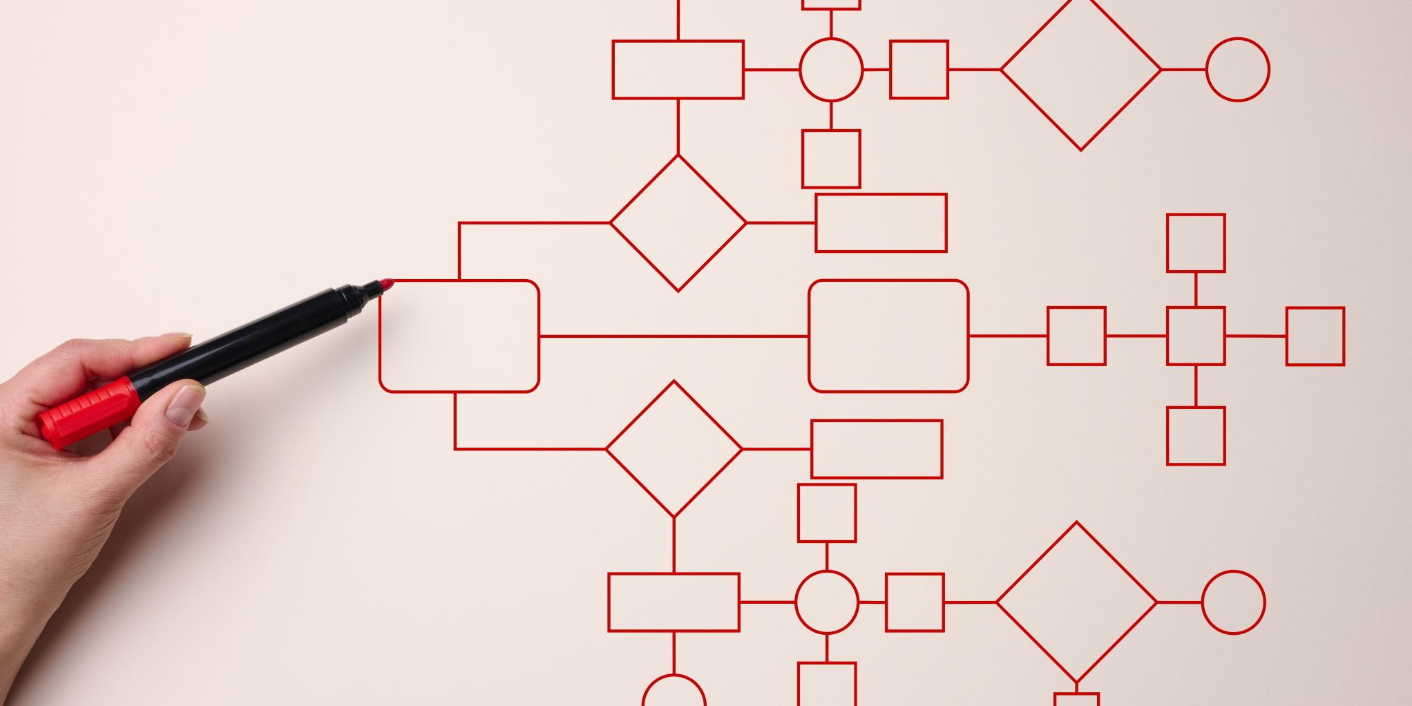 Hubspot Custom Objects And Custom Properties